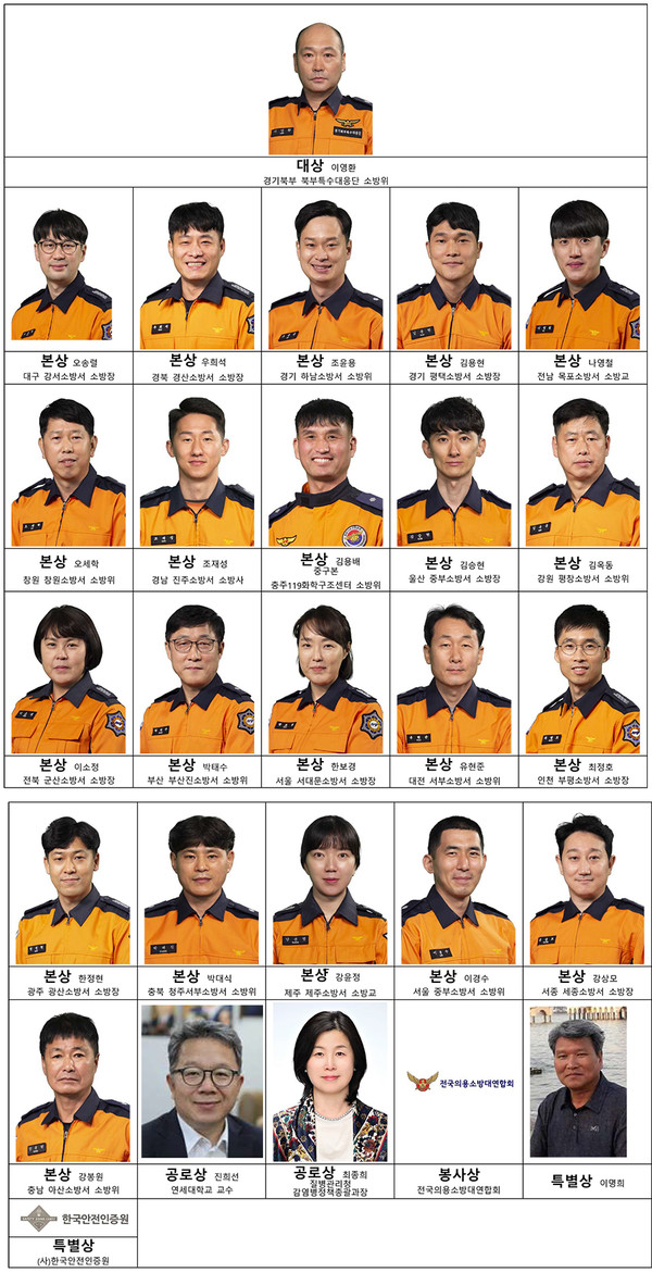 소방공무원 국가직 전환 1주년 ‘제26회 KBS 119상 시상식’ 개최…이영환 소방위 대상 수상