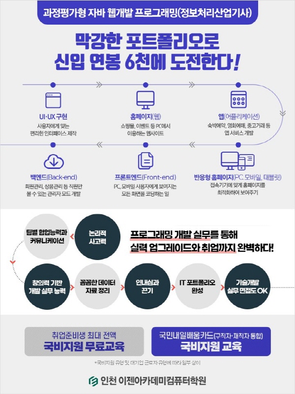 인천 이젠아카데미컴퓨터학원 취업연계 과정평가형 자바java 웹개발 프로그래밍정보처리산업기사 국비교육 운영
