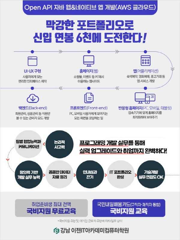 강남 이젠it아카데미컴퓨터학원 취업 위한 Open Api 자바java 웹and네이티브 앱 개발aws 클라우드 국비지원 개강