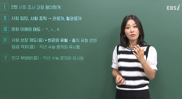 EBS 수능특강 ‘사회 과목’ 6월 모의고사 분석 ‘출제 경향 및 향후 학습법’ 공개