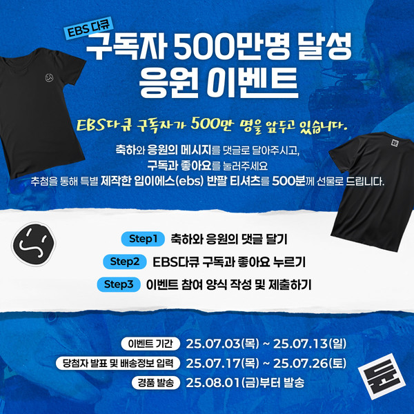 ‘EBS 다큐’ 유튜브 채널, 구독자 500만 눈앞! 국내 최대 다큐멘터리 장르 채널로 입지 굳건히 다져